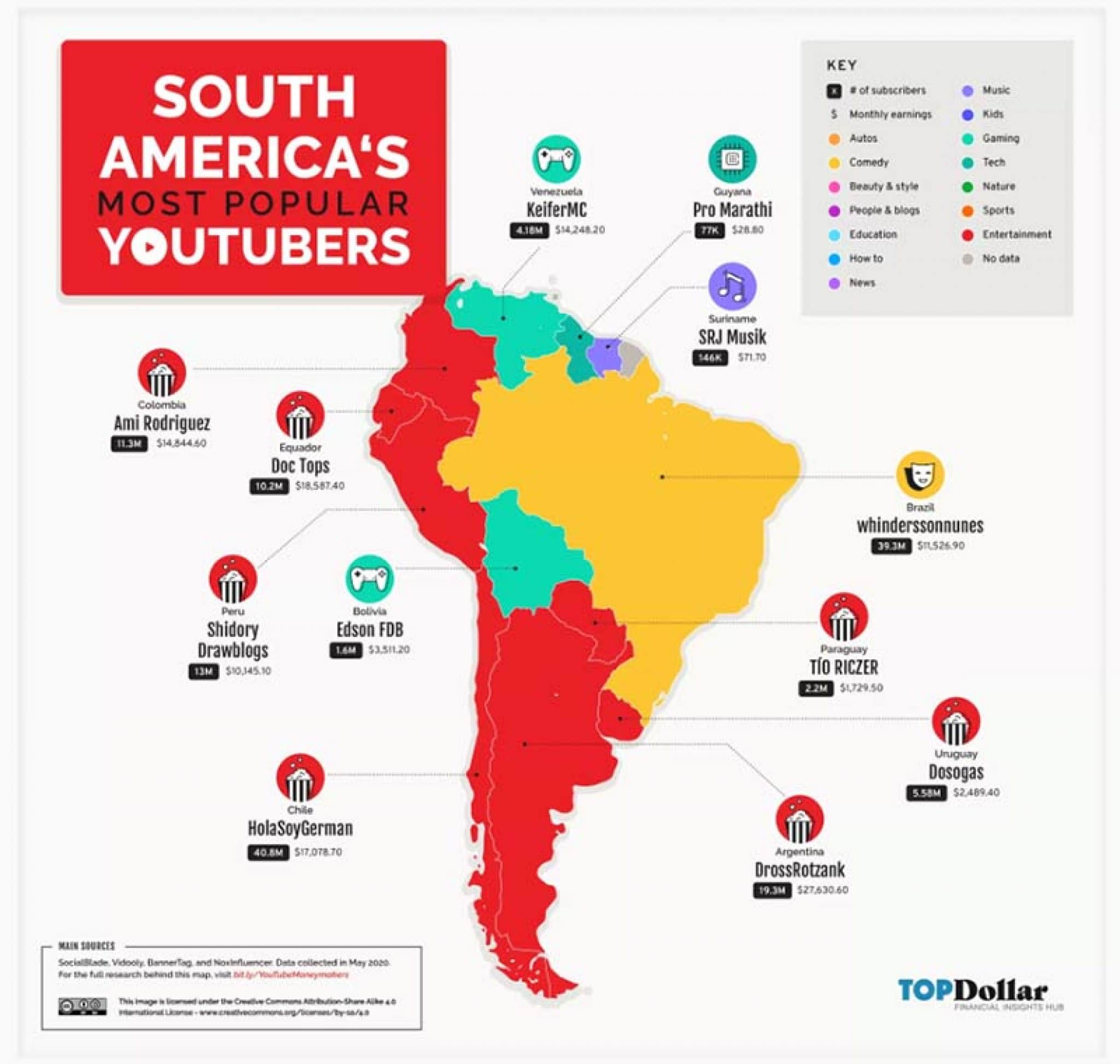 Mapa mostra qual é o canal do YouTube mais popular em cada país ...