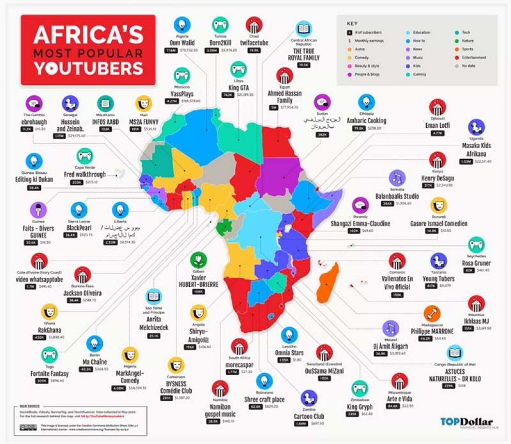 Mapa mostra qual é o canal do YouTube mais popular em cada país ...